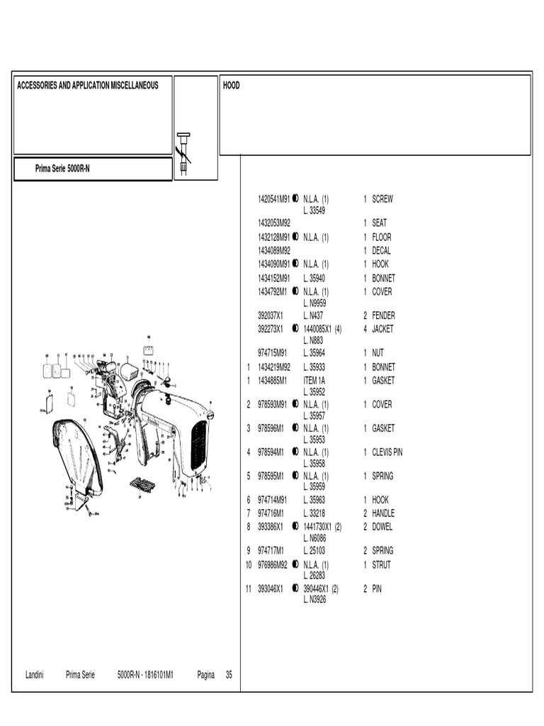 Landini Prima Serie 5000 R-N - Parts Catalog | PDF