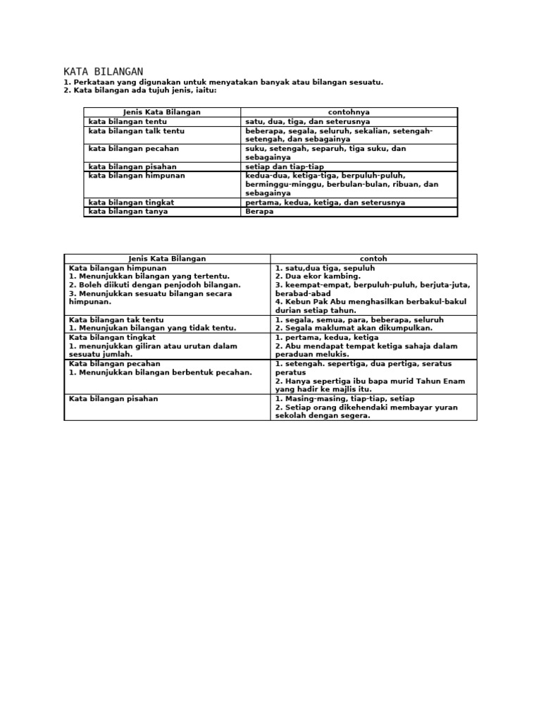 Jenis-Jenis Kata Bilangan | PDF