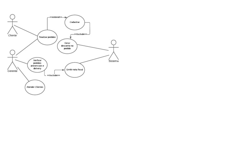 Diagrama - MAPA | PDF | Finanças e Administração de Capital