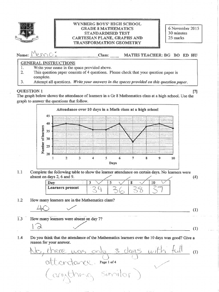 Transformation Test Memo | PDF