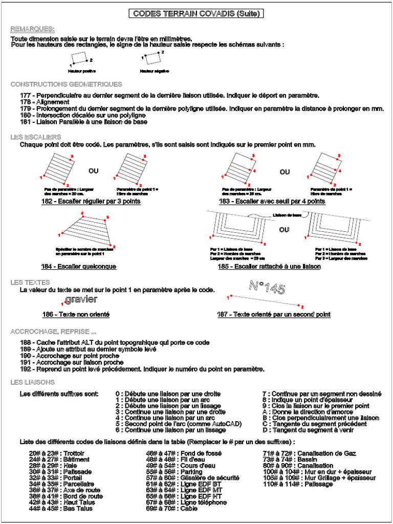 Tableau Codes-Objet 2 | PDF
