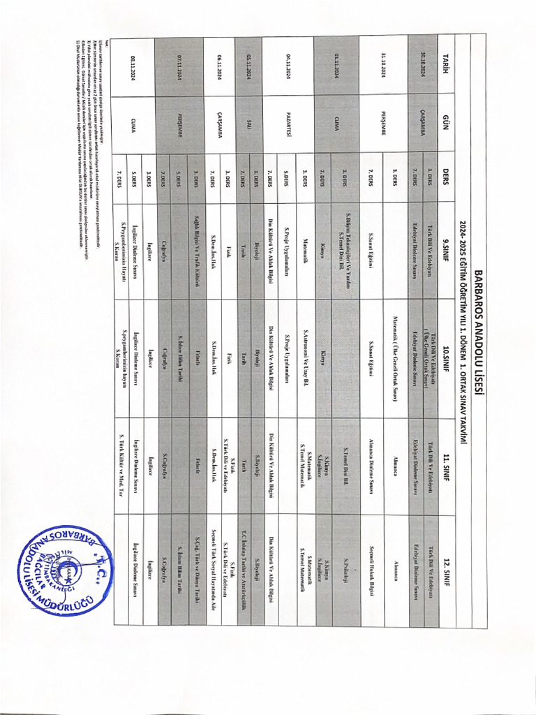 Taranmış Belge 12 | PDF