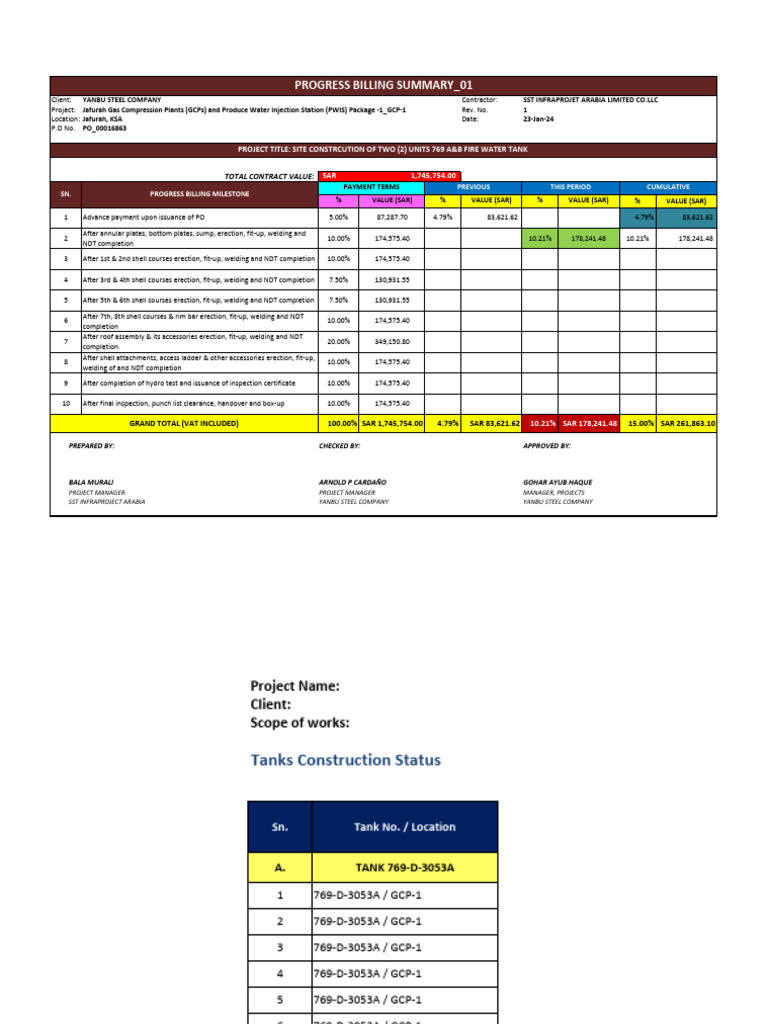 Monthly Progress Billing - 01 | PDF