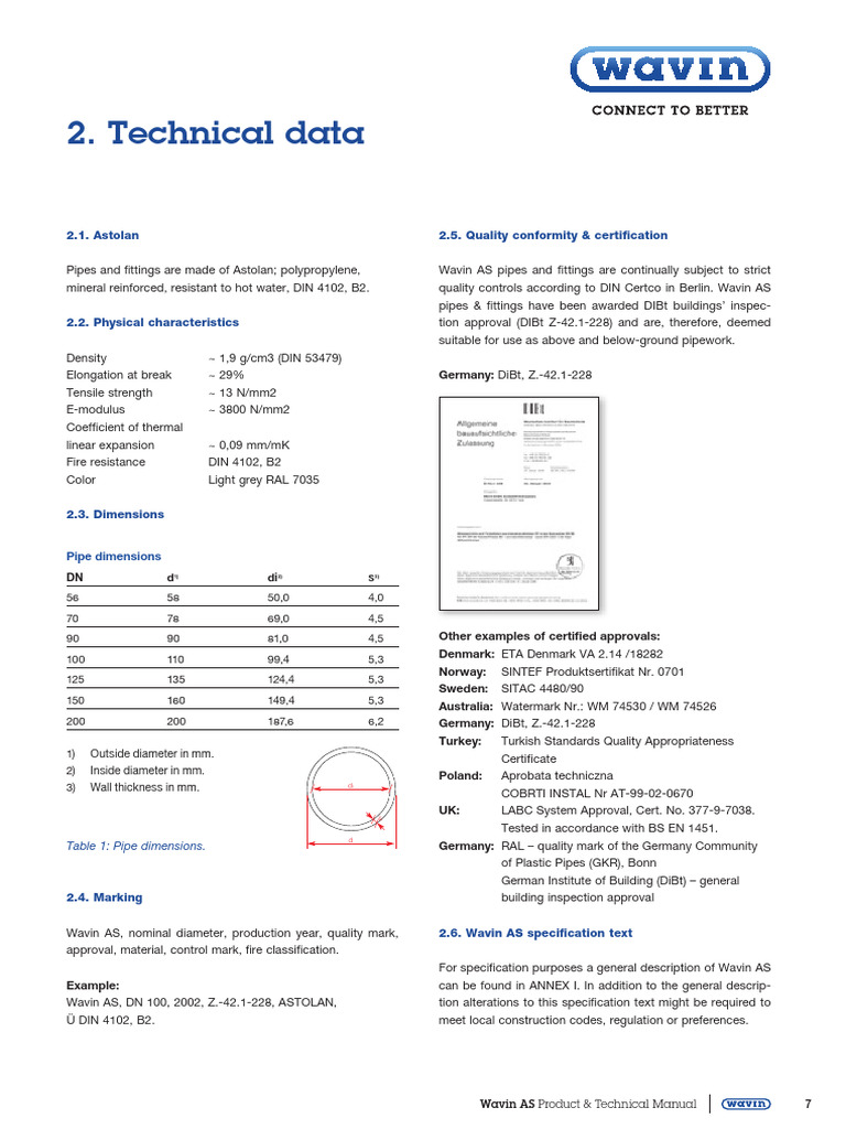 Wavin AS Product Low Noise Pipe | PDF | Pipe (Fluid Conveyance ...