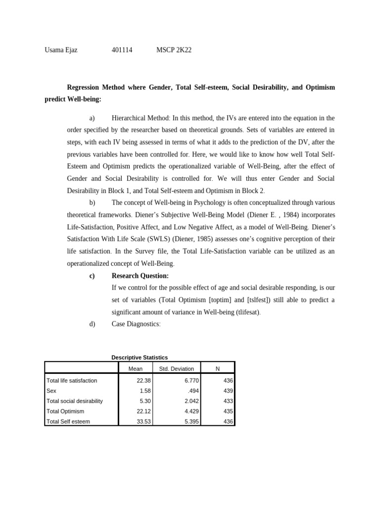 Usama Ejaz. 401114. Assignment. RM2 | PDF | Errors And Residuals | Dependent And Independent ...