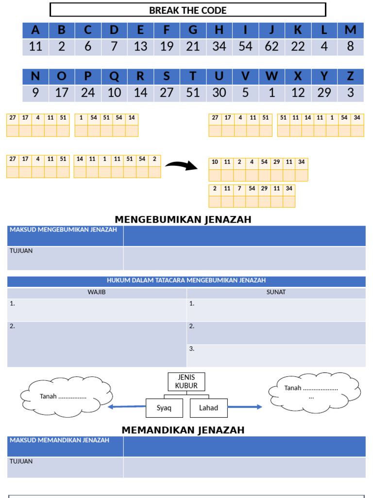 Set Induksi Break The Code | PDF