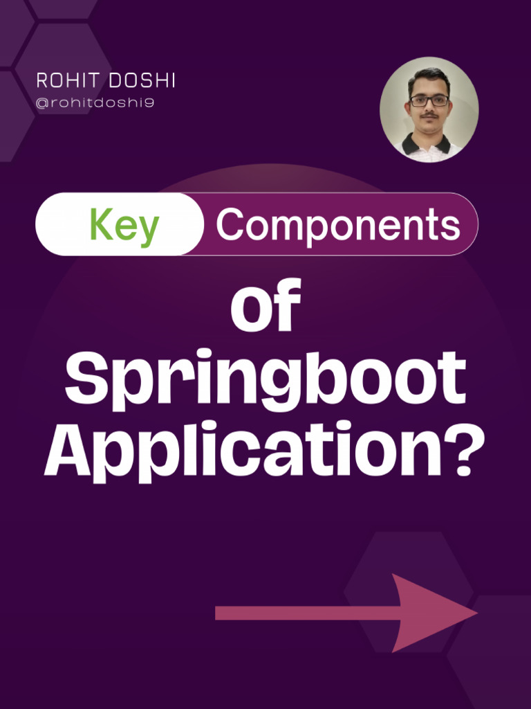 Springboot - Key Components! | PDF