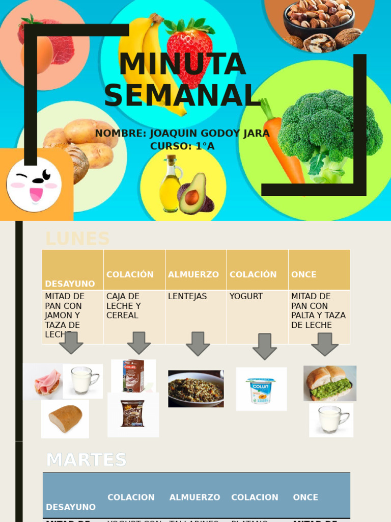 Minuta Semanal de Comidas 1°A | PDF