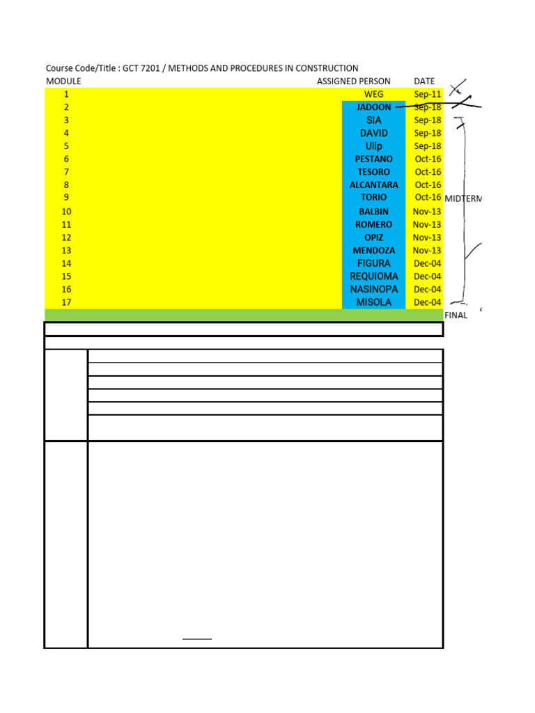 Assigned Topics-Gct 7201 Methods & Procedures in Construction | PDF ...