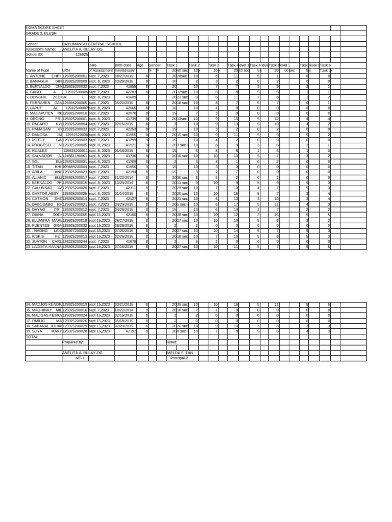 EGMA Score Sheet for Grade 3 Students | PDF | Technology & Engineering