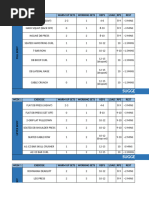 Jeff Nippard's Essentials Program - 2x/week Spreadsheet: Full Body A | PDF | Weight Training ...