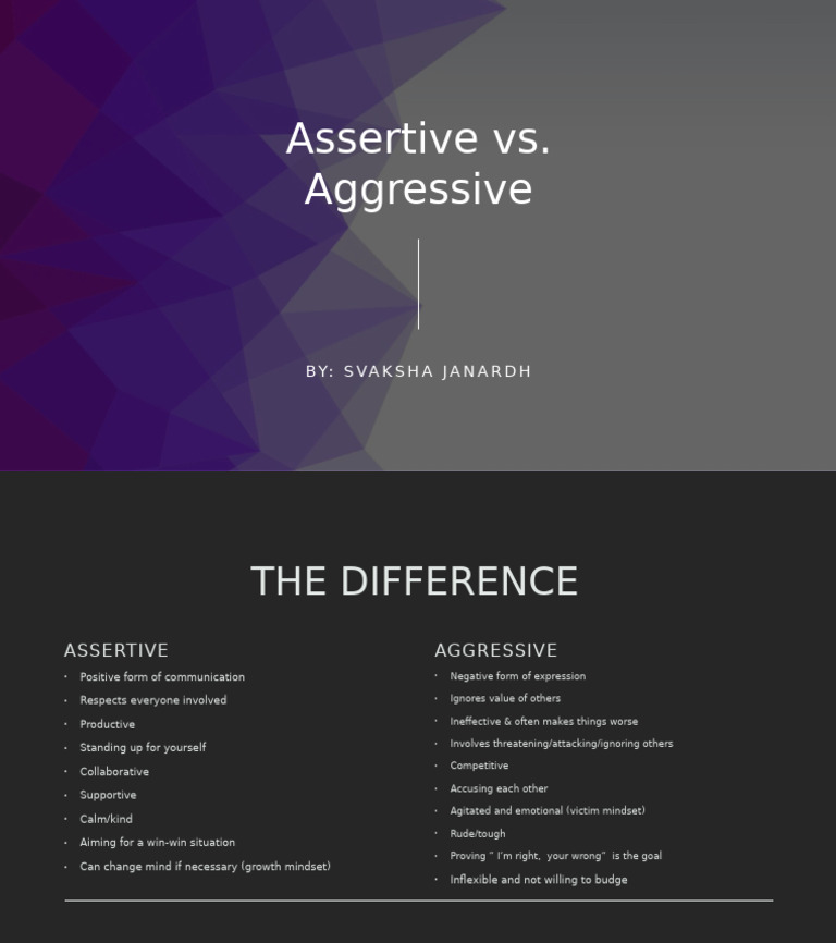 Assertive Vs Aggressive Pdf Self Improvement