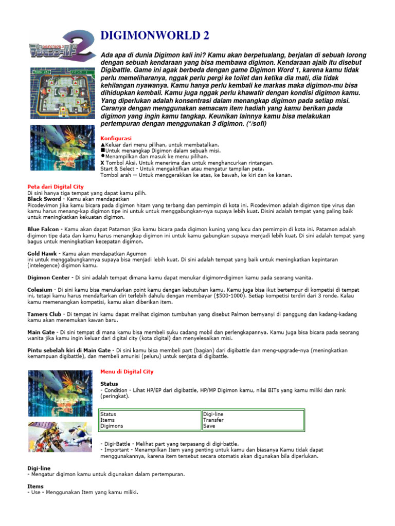 Panduan Perjalanan Digimon World 2 PSX | PDF