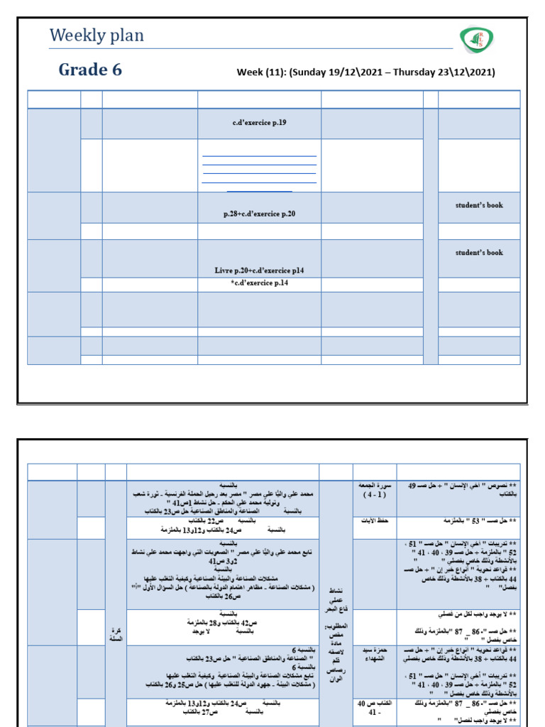 Weekly Plan Grade 6 Week 11 | PDF