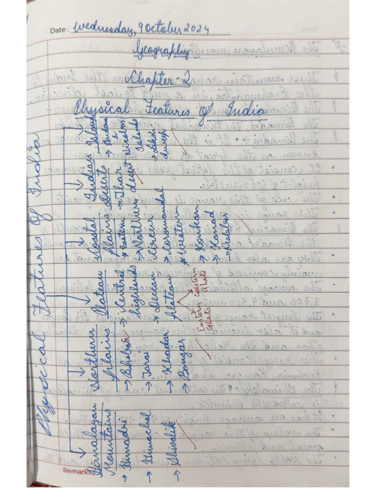 Class 9 SSC Geo Physical Features of India | PDF