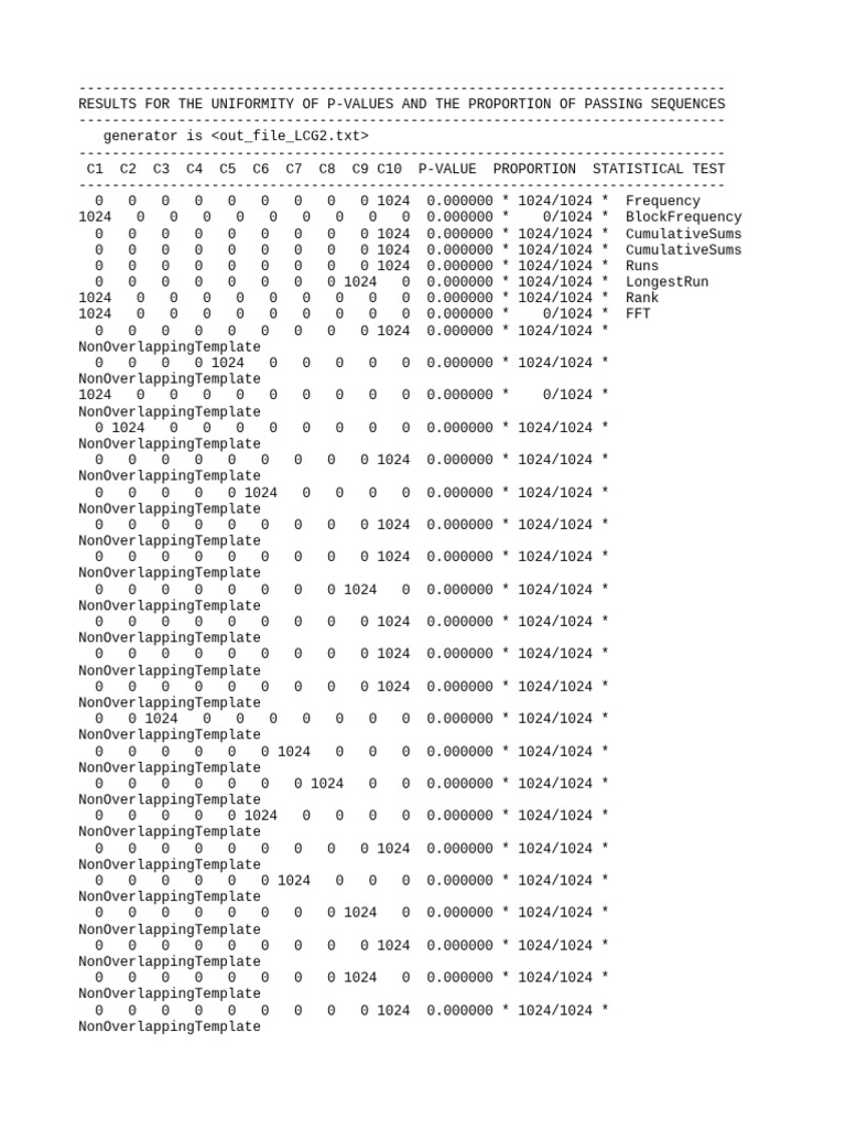 G | PDF | Business | Technology & Engineering