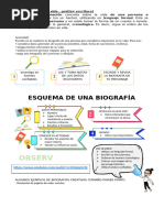 Estructura y partes de una biografía | PDF | Biografía | Narrativa