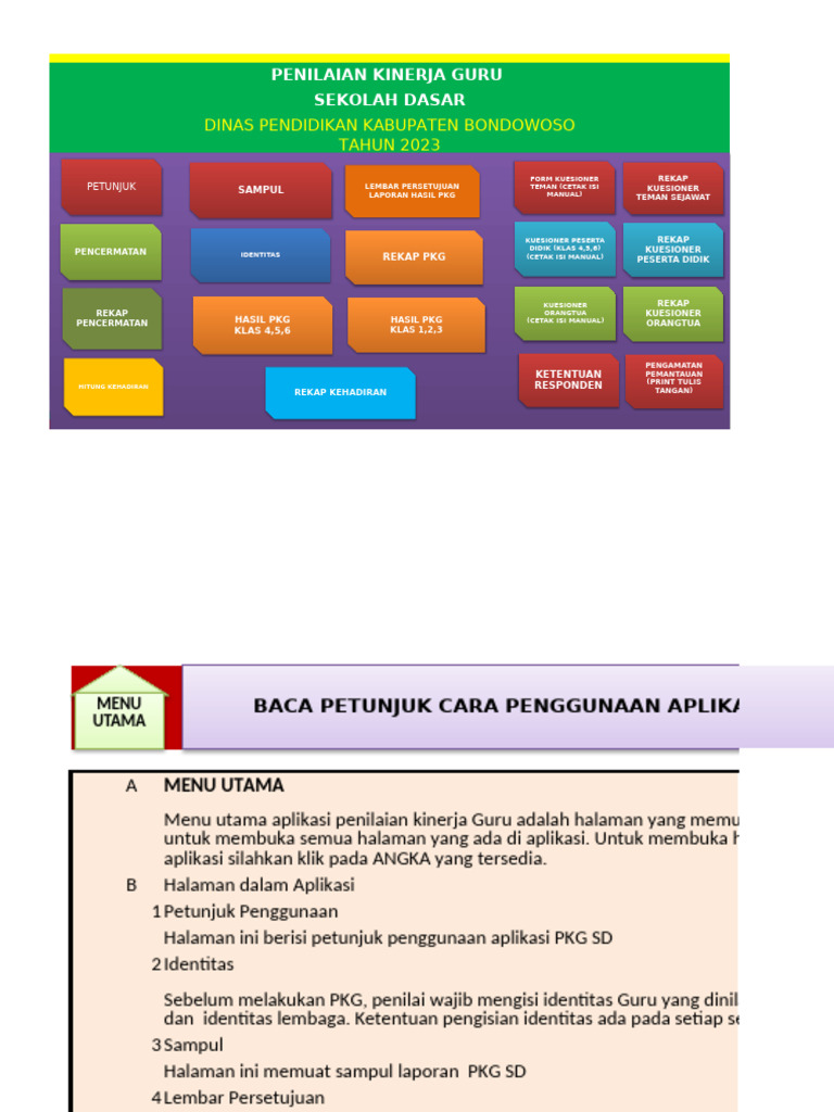 PKG Guru Kelas SD 2023 | PDF