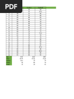 Lubchenco Curve PDF | PDF | Childhood | Public Health