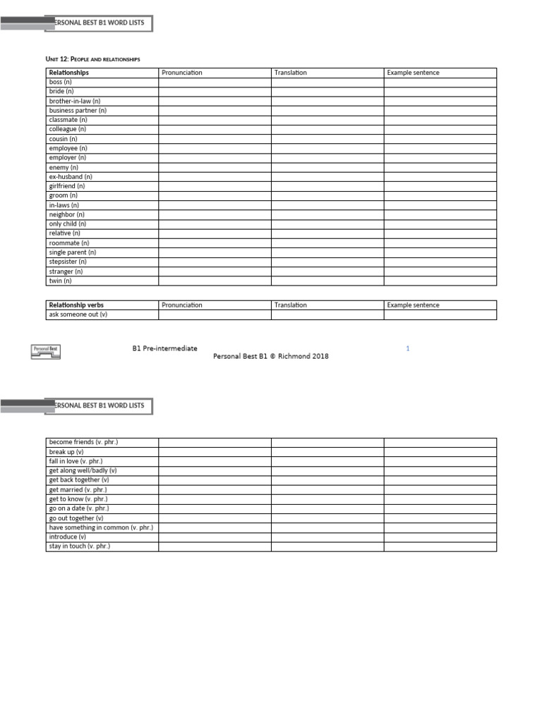 PB AmE B1 Word List U12 | PDF | Wellness