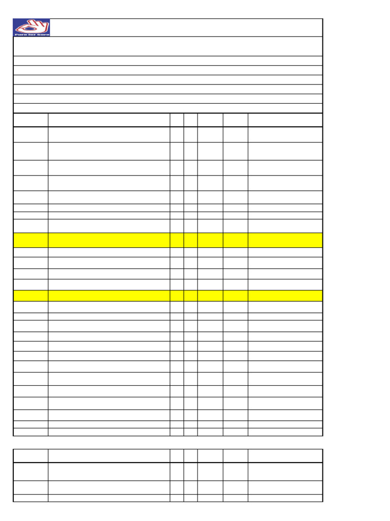 Annexure III Checklists and Procedures F2e1e6 | PDF | Calibration