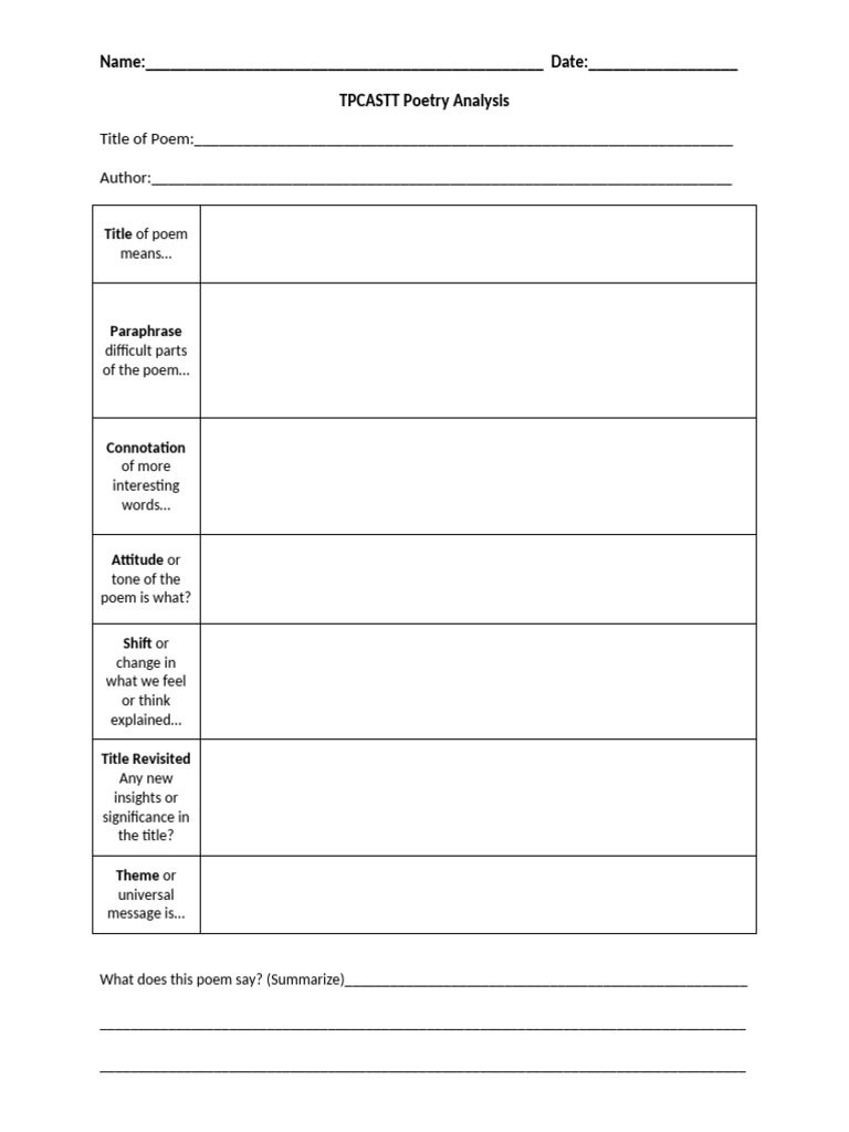 TPCASTT Poetry Analysis Template | PDF