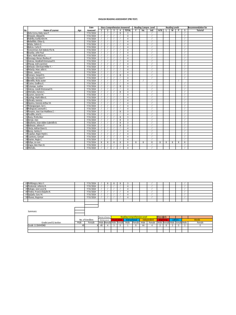 Reading Assessment Diamond | PDF | Literacy | Cognitive Science