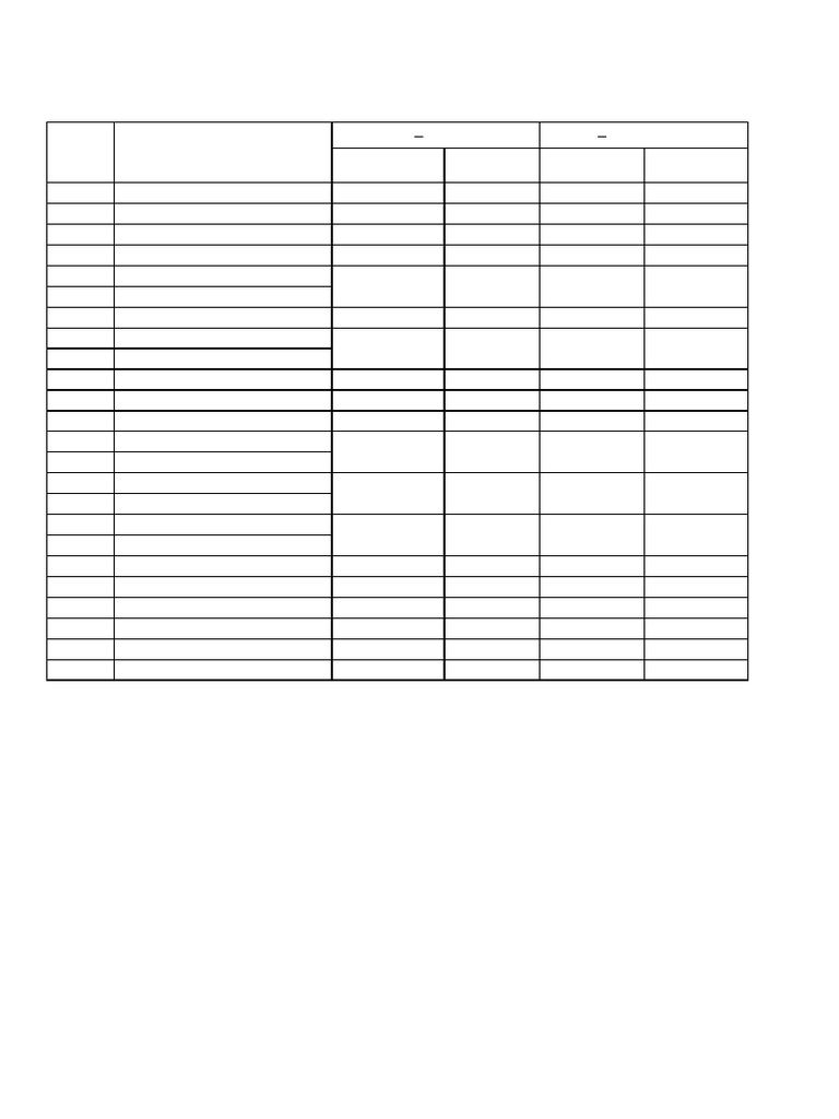 Circular 20220401140759 Transport Timings | PDF