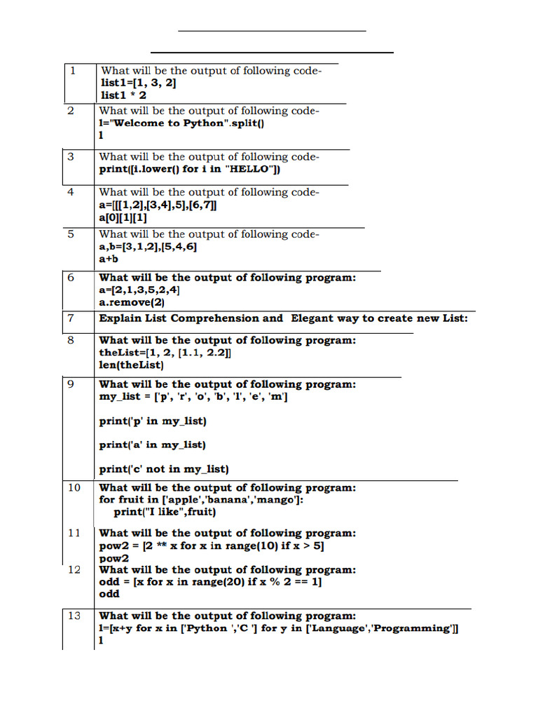 Worksheet On List Manipulation | PDF