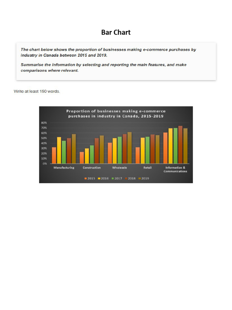 Analysis of Graphs and Charts | PDF | Light Rail | Transport