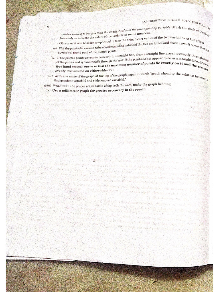 Phy Practical SecA - Jas | PDF