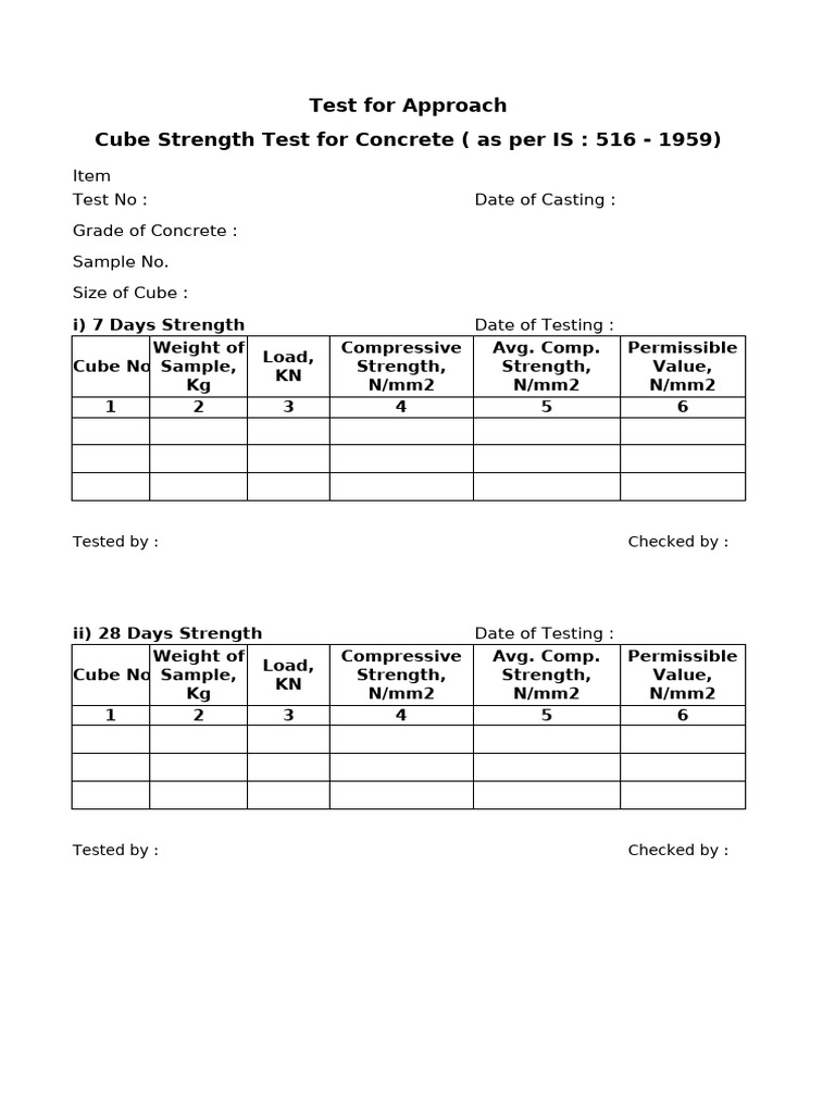 Concrete Cube Strength Test | PDF | Concrete | Building Engineering