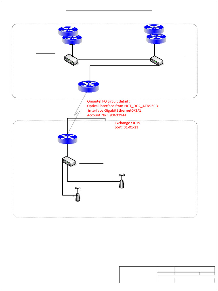 MCT - S1 IHW Topology - 28mar2019 1 | PDF | Computer Networking | Network Architecture
