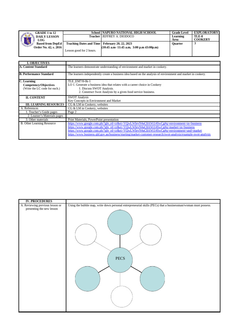DLL SWOT Analysis-and-Tools | PDF | Swot Analysis | Learning