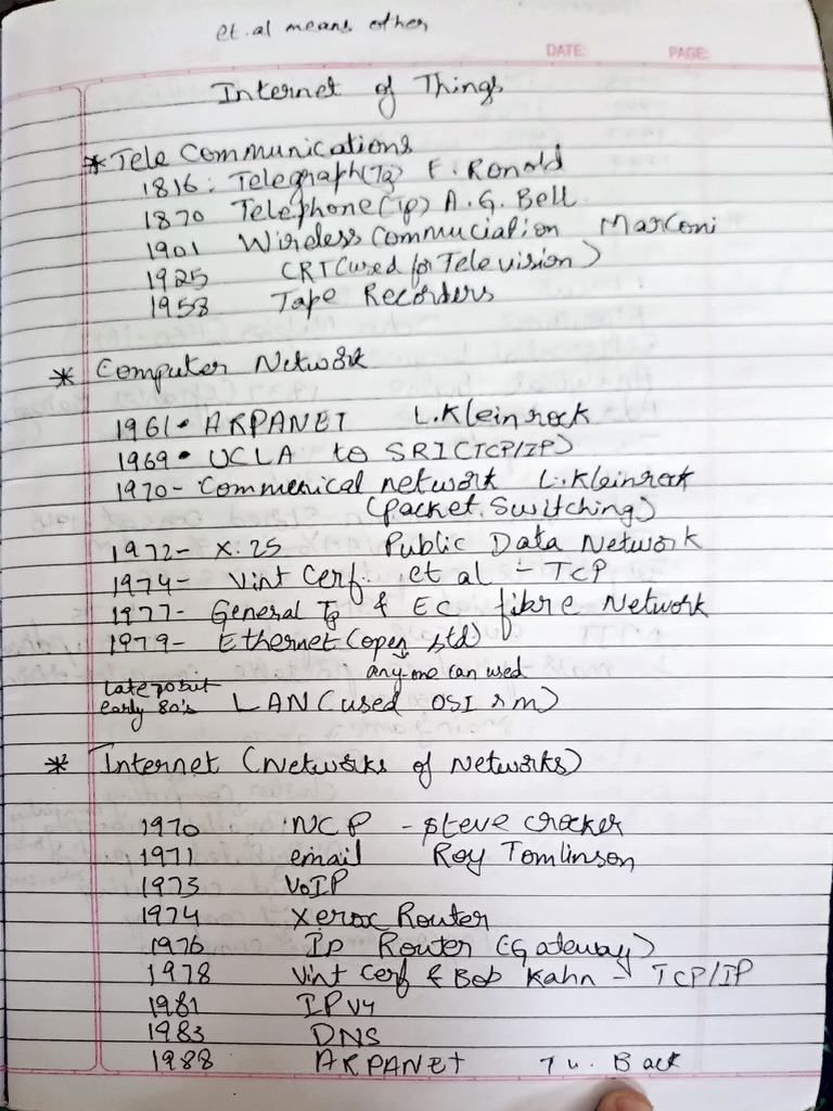 IoT Class Notes-1 | PDF