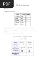 Formula Sheet – Mole Concept (Class 11 Chemistry)_20250221_212133_0000 ...