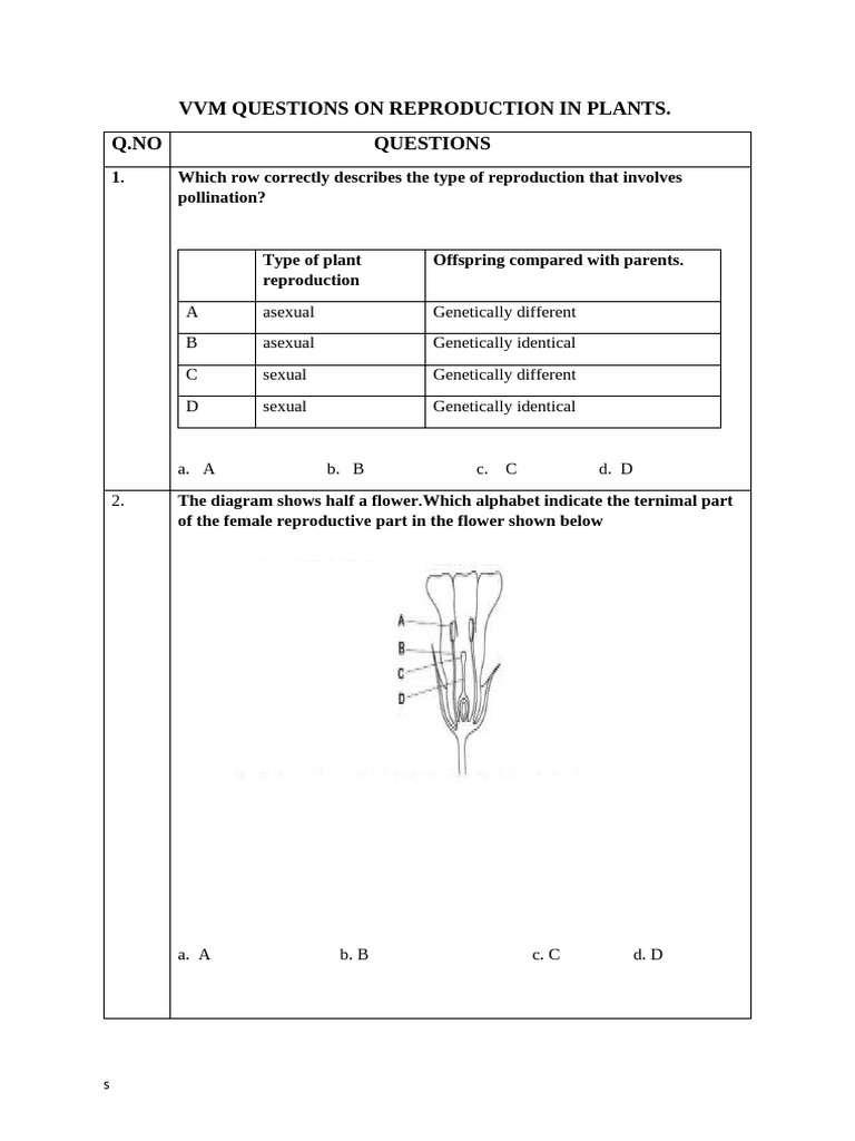 VVM Question Reproduction in Plants. | PDF | Seed | Fertilisation