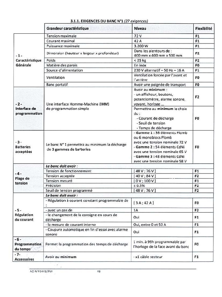 Specification Banc de Décharge | PDF