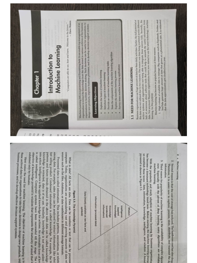 AIMl Textbook Soft | PDF