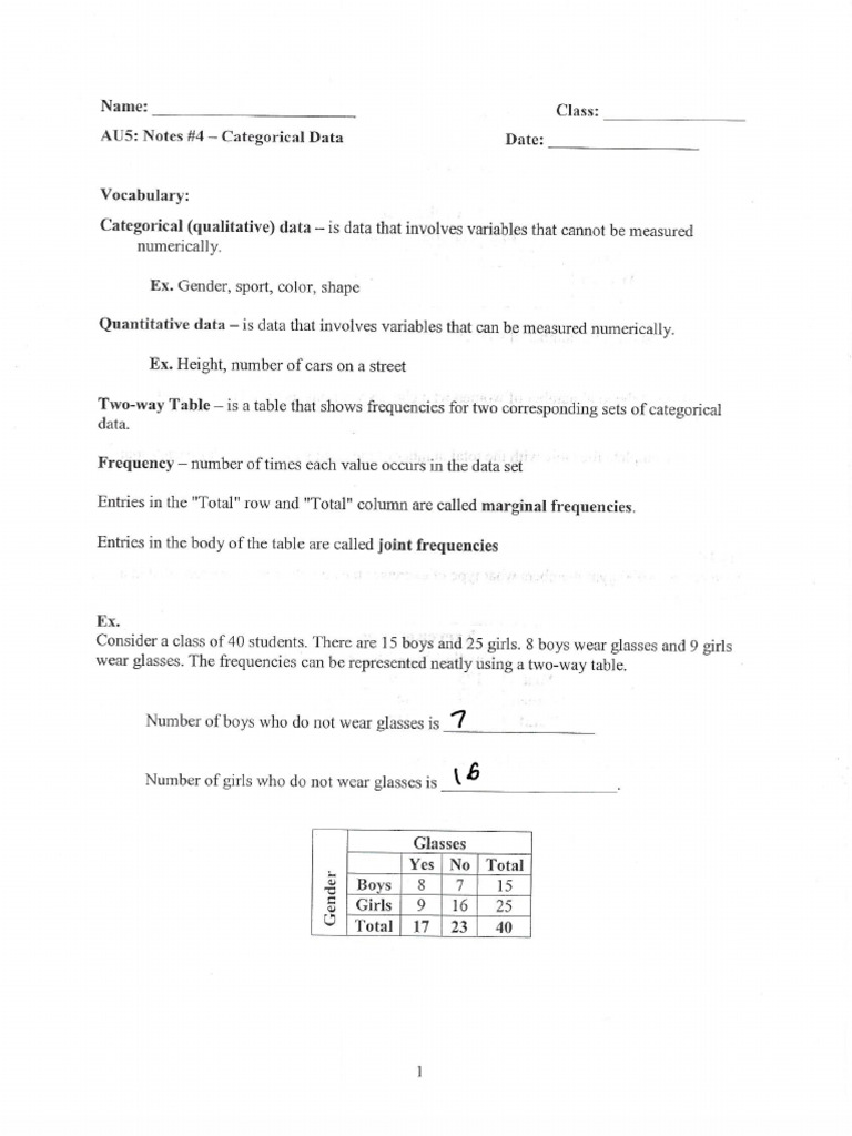 Alg. 1 Two (2) Way Frequency Tables | PDF