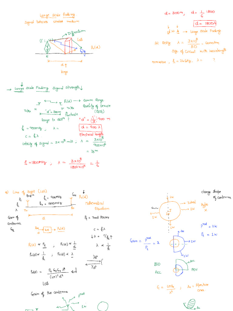 Written Lectures | PDF