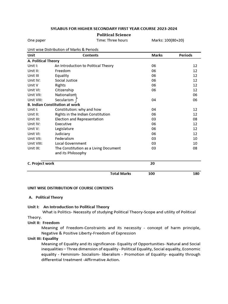 Political Science Syll 1st Year 1 | PDF | Social Equality | Constitution