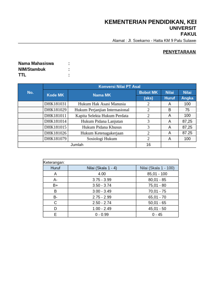 Penyetaraan Matakuliah Titi Nurul Azkiya | PDF