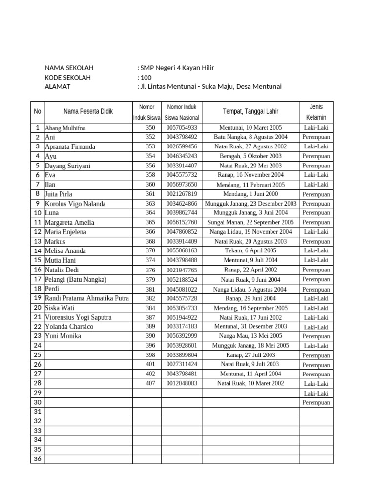 Ipa 8a Genap 2024 | PDF