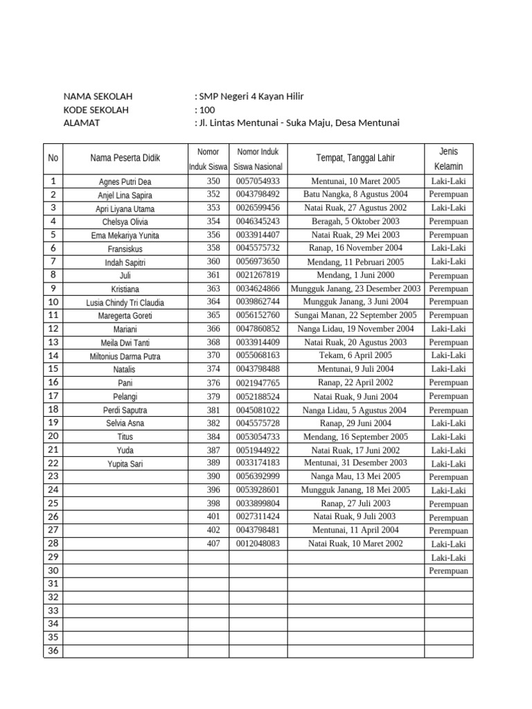 Ipa 8b Genap 2024 | PDF