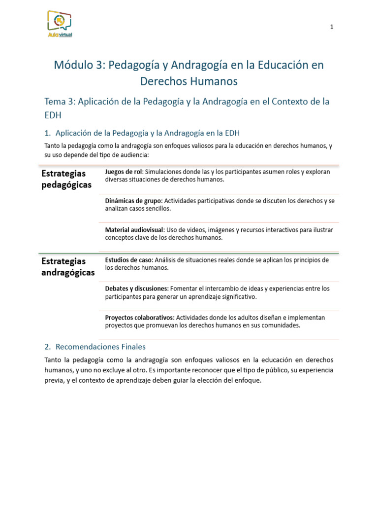 Módulo 3 - Tema 4 | PDF | Aprendizaje | Pedagogía