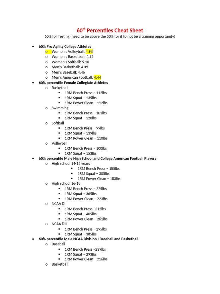 60th Percentiles Cheat Sheet | PDF | Sports
