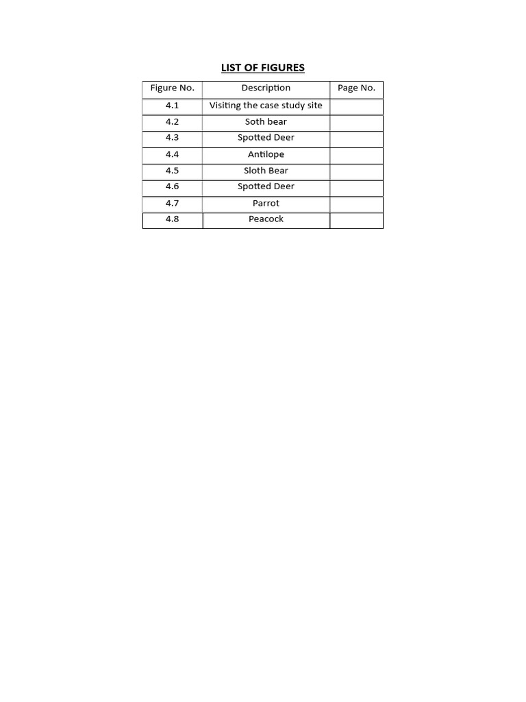 List of Figure | PDF | Language Arts & Discipline