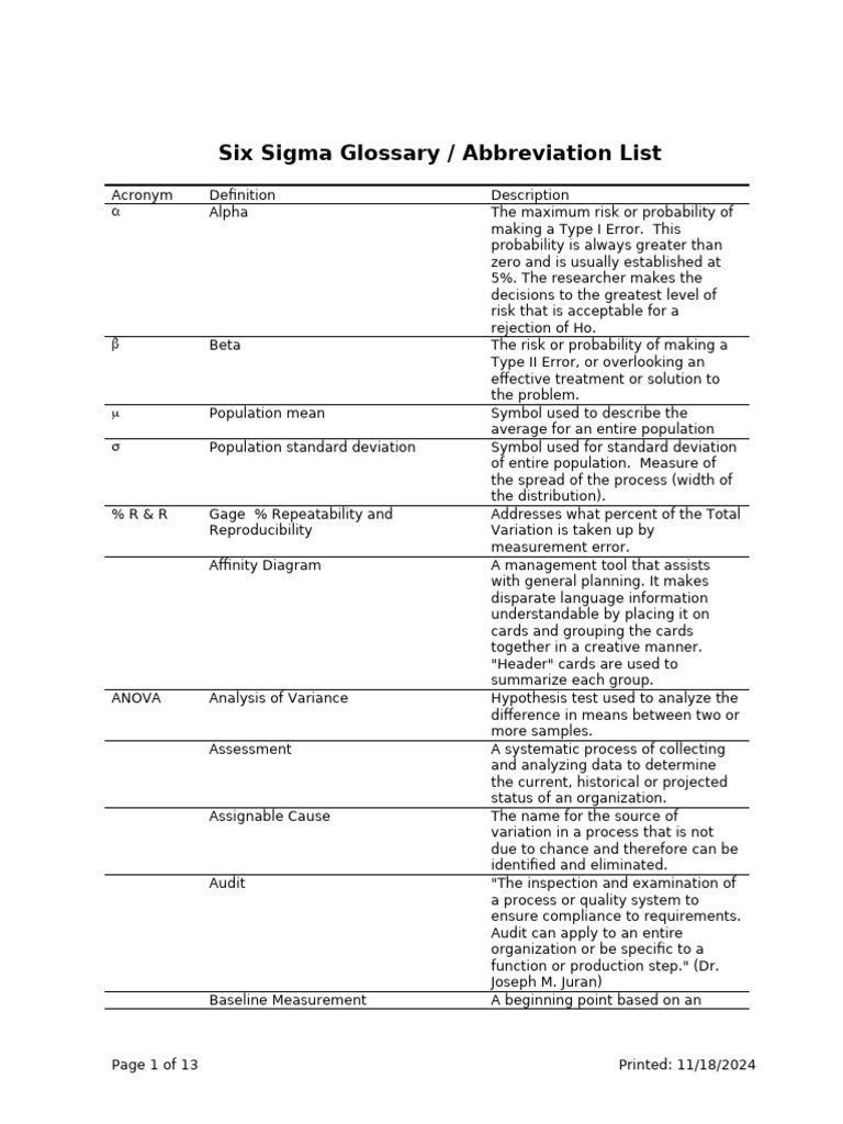 Six Sigma Glossary and Abbrev | PDF | Six Sigma | Standard Deviation