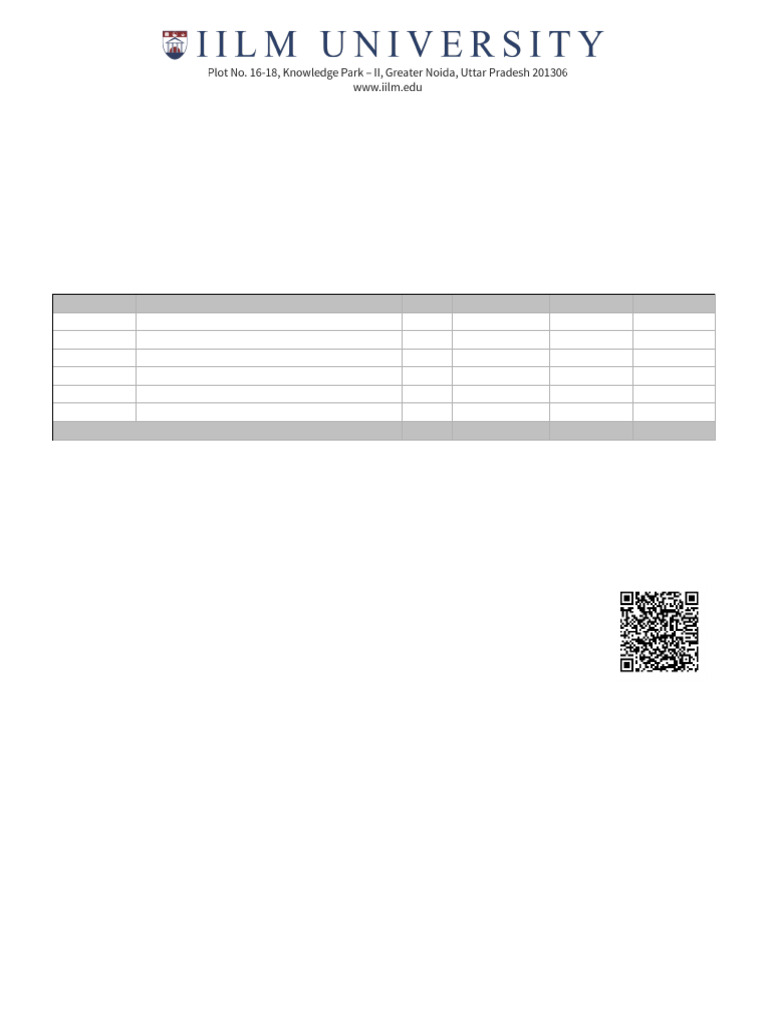 Final Marksheet Transcript | PDF